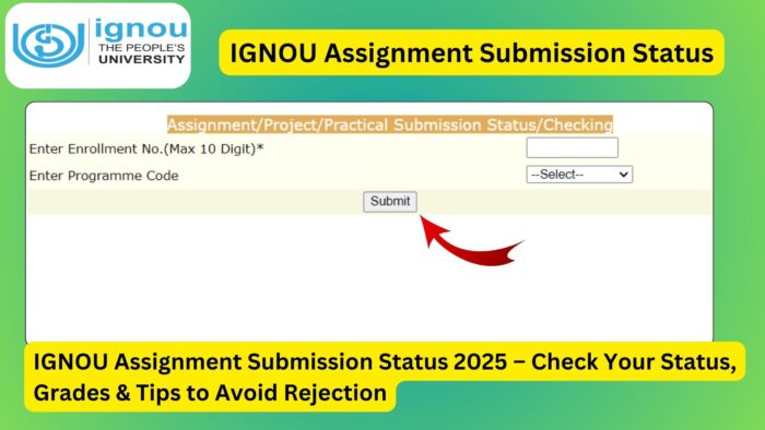 IGNOU PG Courses 2025: Your Complete Guide to Admission, Courses, and ...