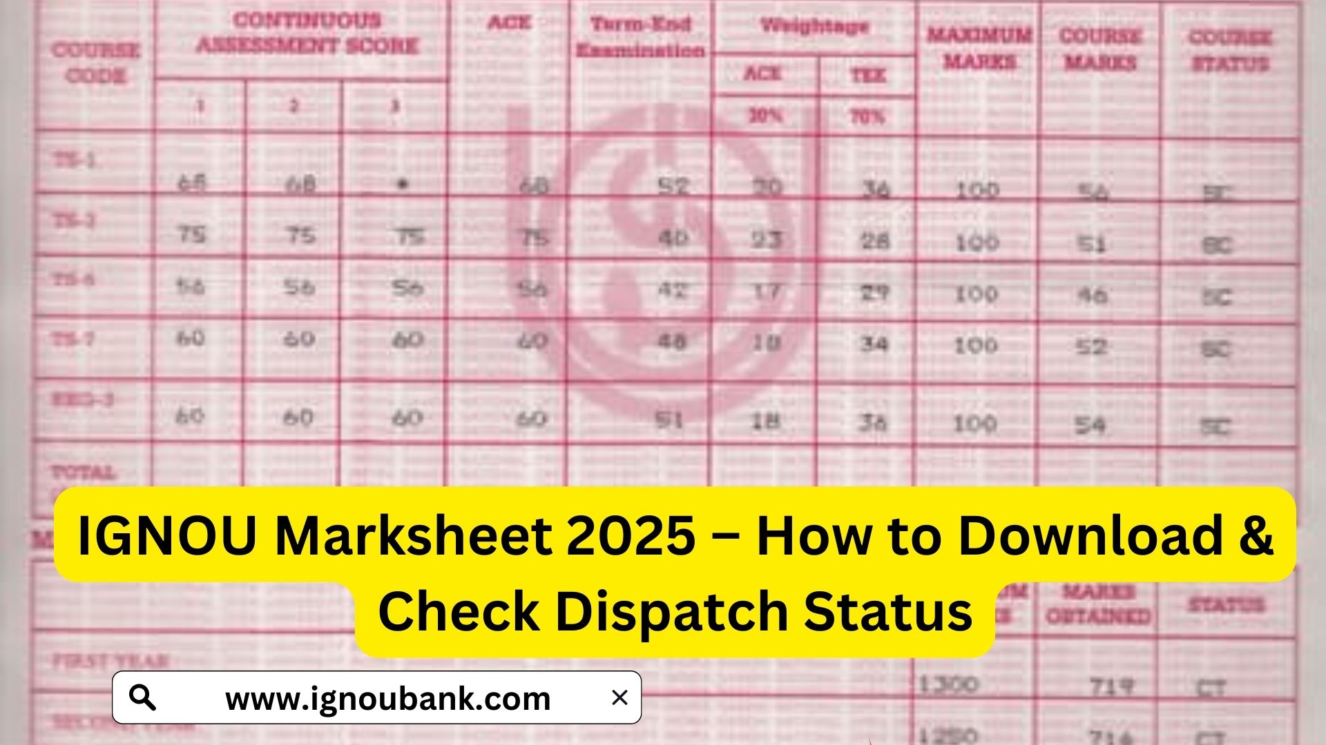 IGNOU Assignment Status Check 2025 – Complete Guide to Track Submission and Marks