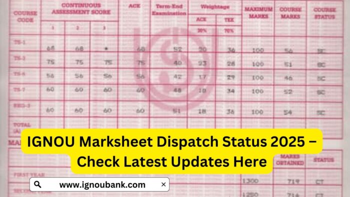 IGNOU Date Sheet June 2025 – Complete Term-End Exam Schedule PDF ...