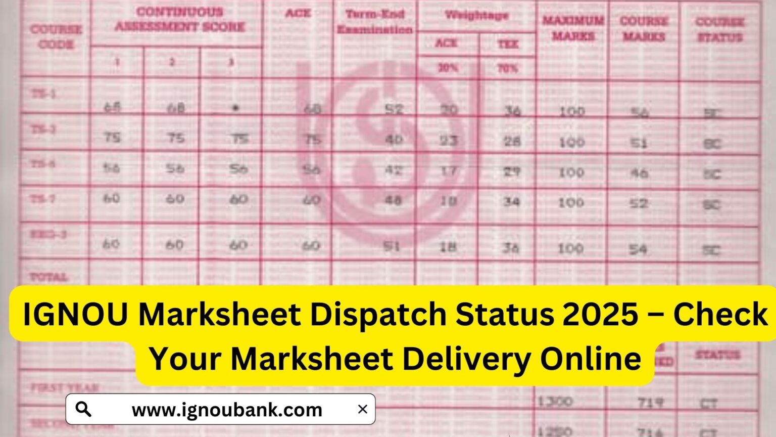 IGNOU Marksheet Dispatch Status 2025 – Check Your Marksheet Delivery Online