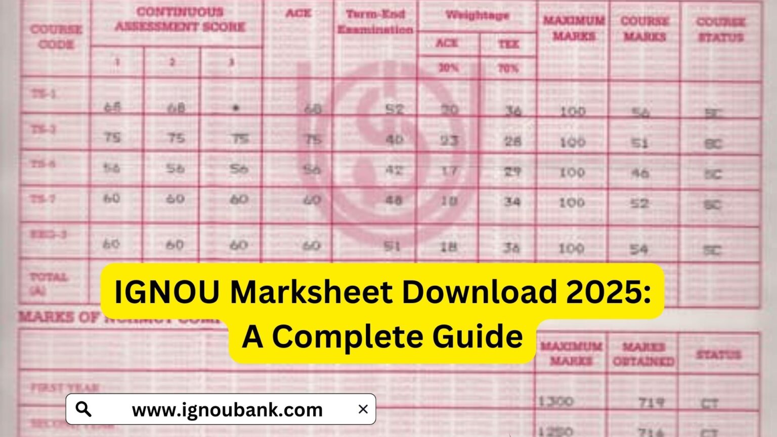 IGNOU Marksheet Download 2025: A Complete Guide