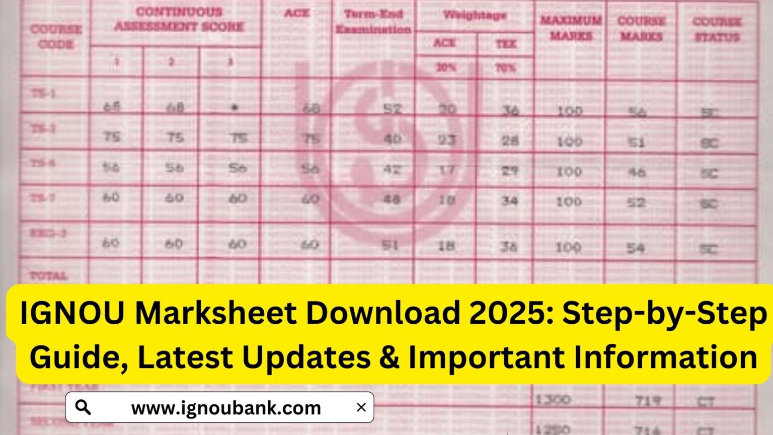 IGNOU Front Page PDF 2025: Download, Format, and Guidelines