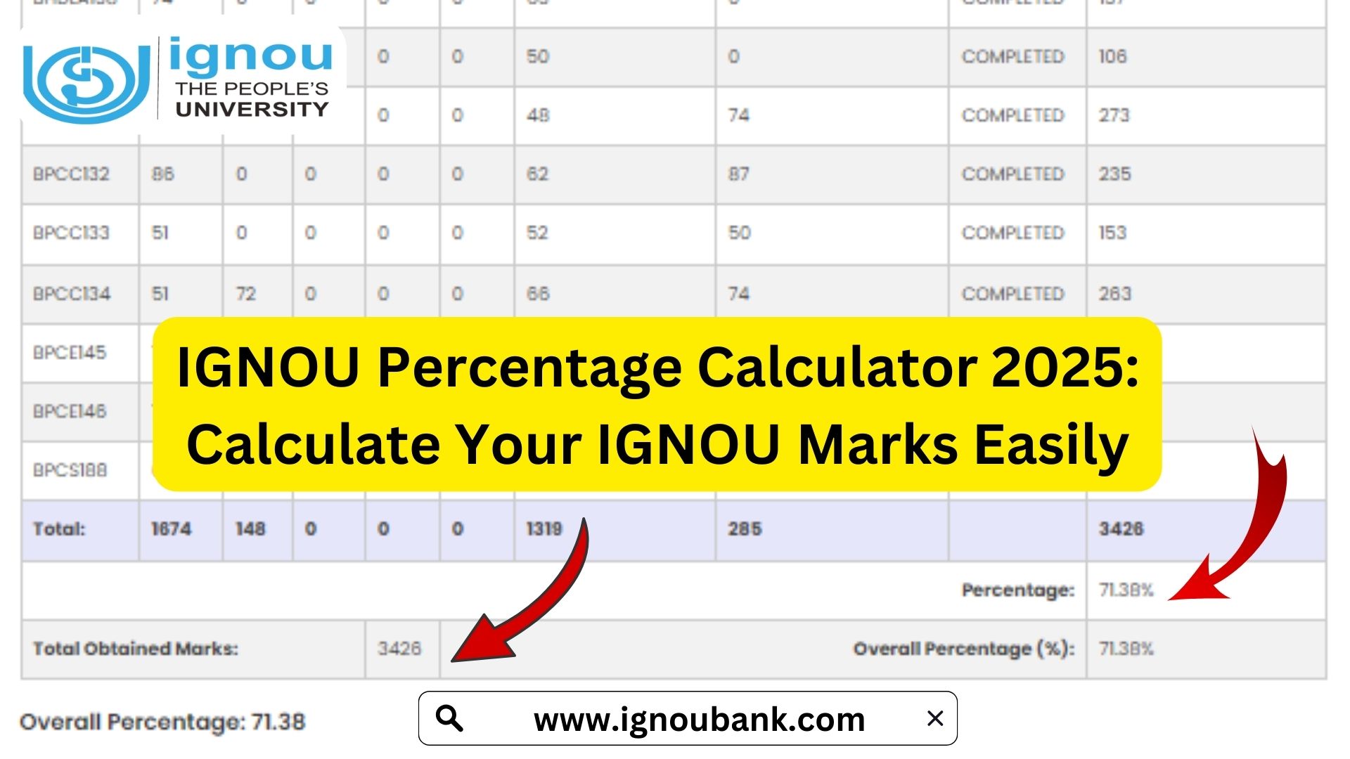 IGNOU BCA Syllabus 2025: A Comprehensive Guide
