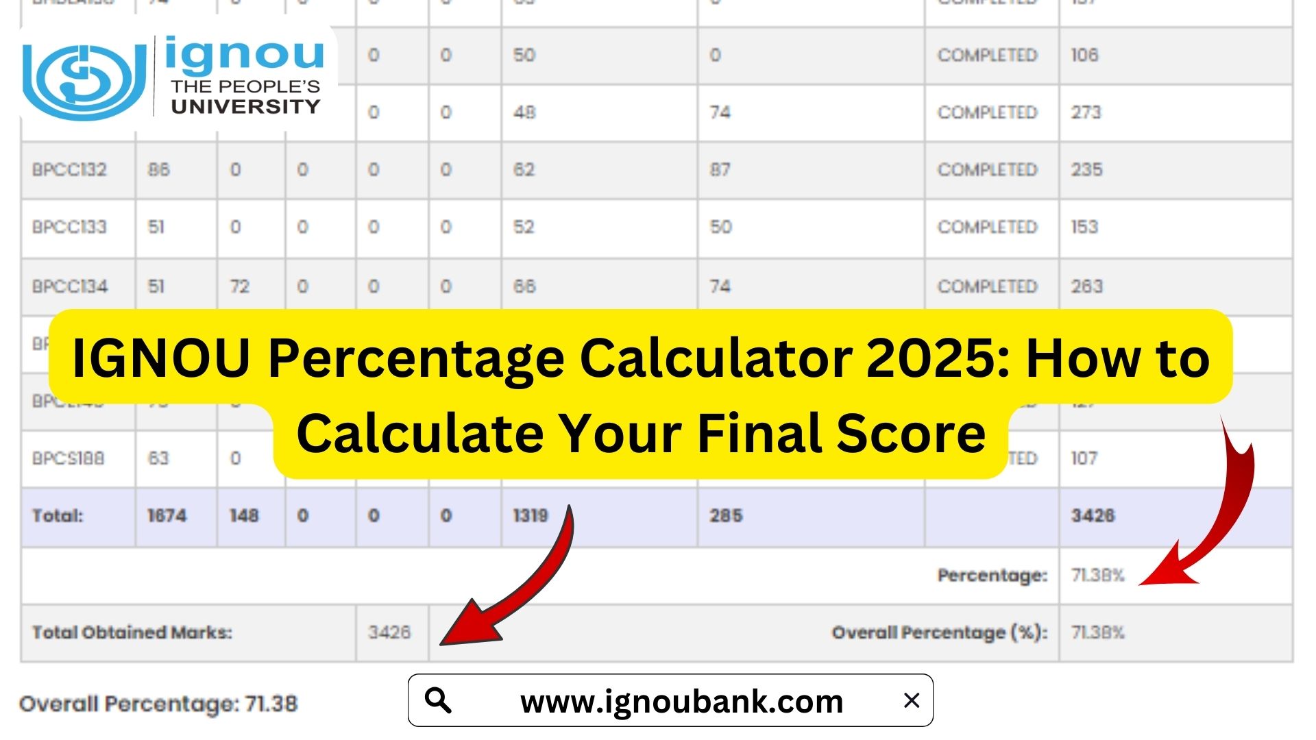 IGNOU Percentage Calculator 2025: How to Calculate Your Final Score