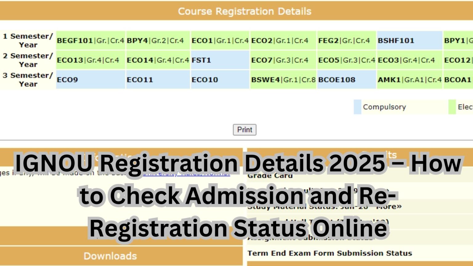 IGNOU Admission 2025 July Session – Complete Guide, Process, Eligibility, Courses & FAQs