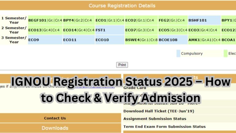 IGNOU Marksheet Dispatch Status 2025: Complete Guide to Track Your ...