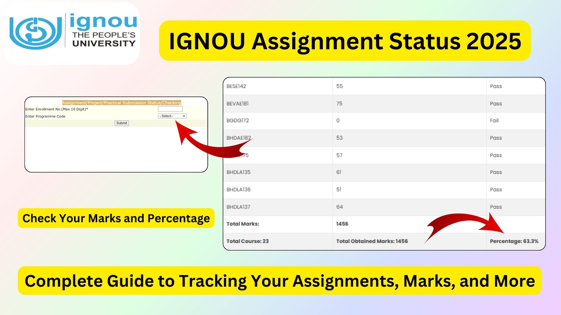 IGNOU Assignment Status 2025: Complete Guide to Tracking Your Assignments, Marks, and More