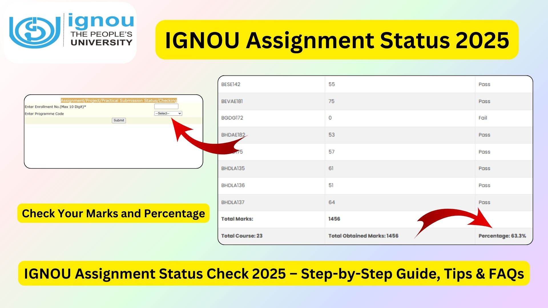 IGNOU Assignment Status Check 2025 – Step-by-Step Guide, Tips & FAQs