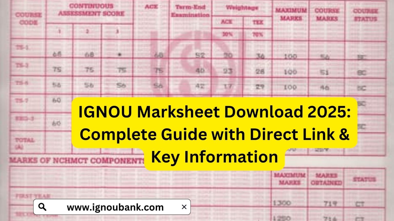 IGNOU Assignment Download 2025: A Complete Guide