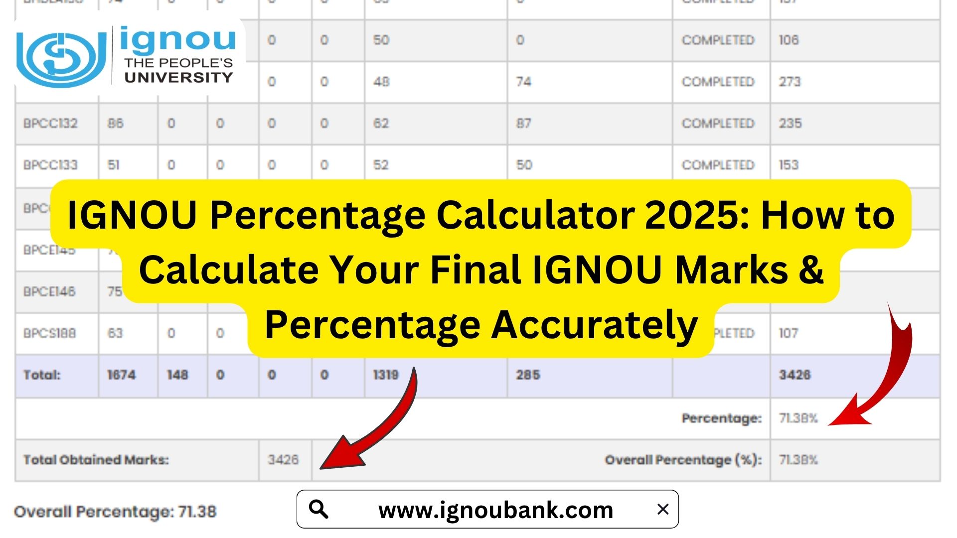 IGNOU Percentage Calculator 2025: How to Calculate Your Final IGNOU ...