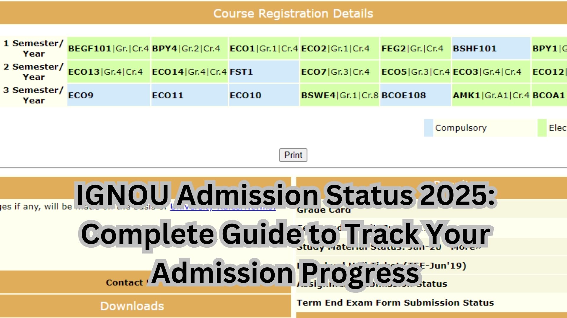 IGNOU Admission Status 2025: Complete Guide to Track Your Admission ...