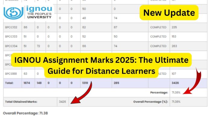 How to IGNOU Marksheet Download Online 2025: A Step-by-Step Guide