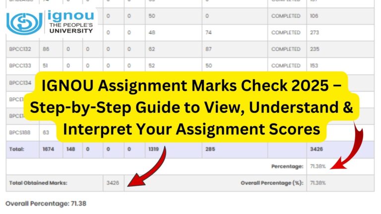IGNOU Assignment Marks Check 2025 – Step-by-Step Guide to View ...