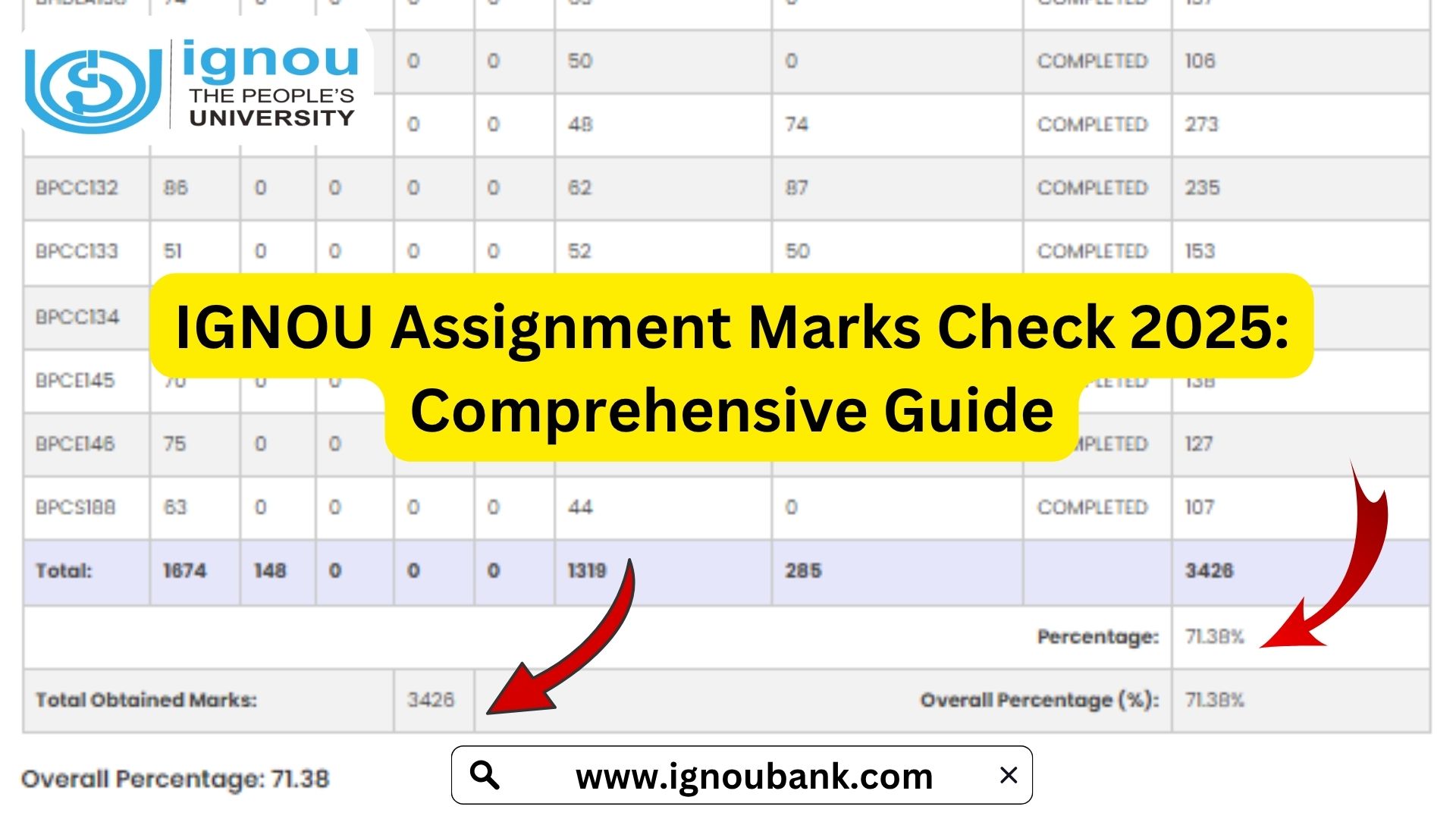 IGNOU Assignment Download 2025 A Complete Guide IGNOU Assignment Download 2025 A Complete Guide