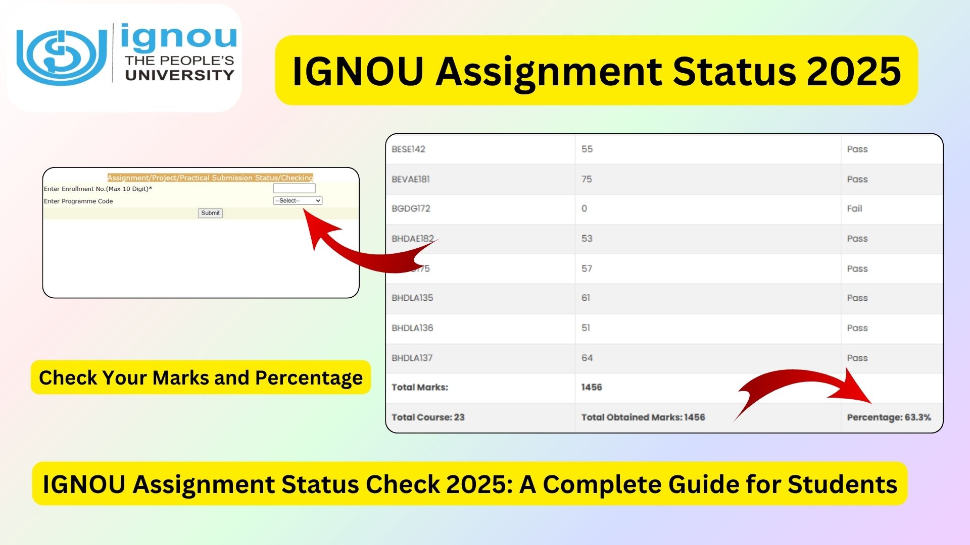 IGNOU Assignment Status Check 2025: A Complete Guide for Students