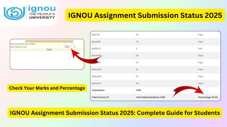 IGNOU Assignment Submission Status 2025: Complete Guide for Students