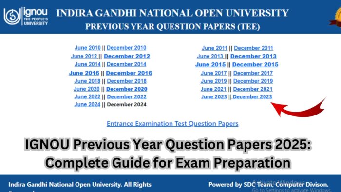 IGNOU Previous Year Question Papers 2025: Complete Guide for Exam Preparation