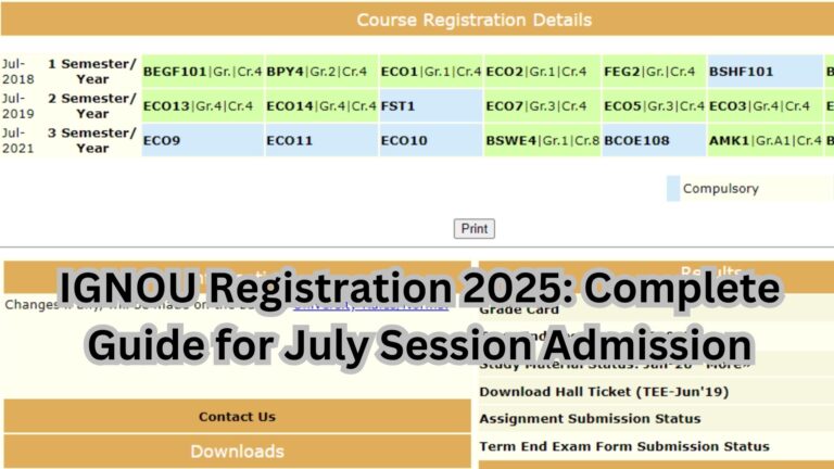 IGNOU e Content 2024: Access Learning Materials Anytime, Anywhere
