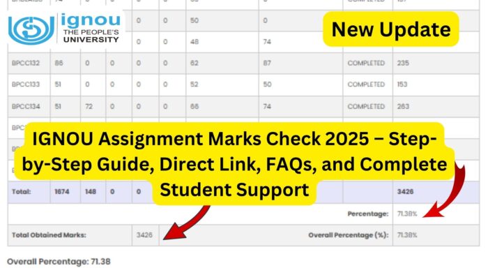 IGNOU Question Paper Download 2025 – Previous Year Papers PDF