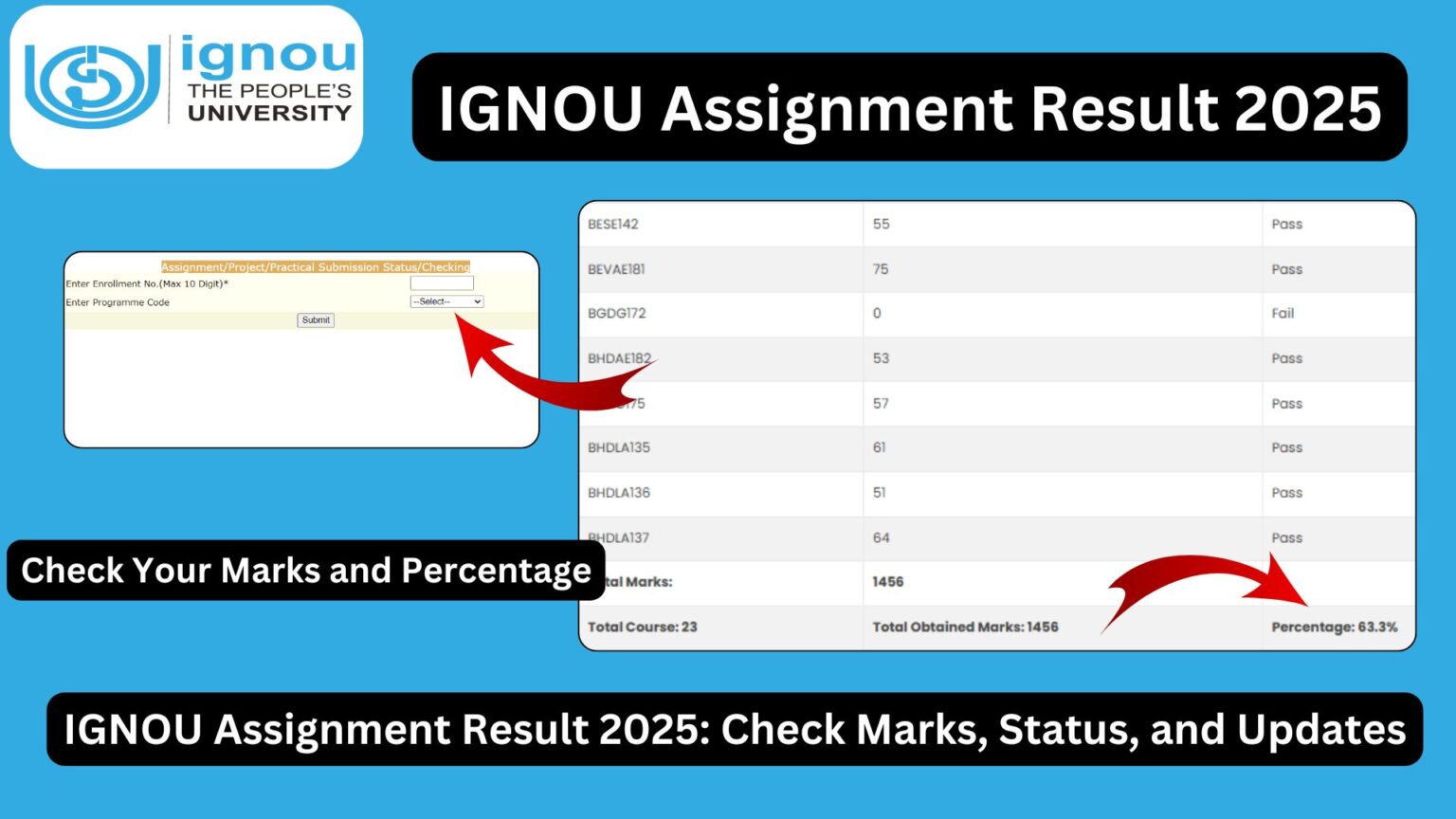 IGNOU Helpline Number 2025: Contact Details, Support, and Assistance