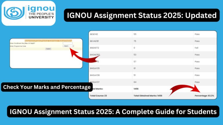 IGNOU Assignment Submission Link 2025: Complete Guide to Submit Your ...