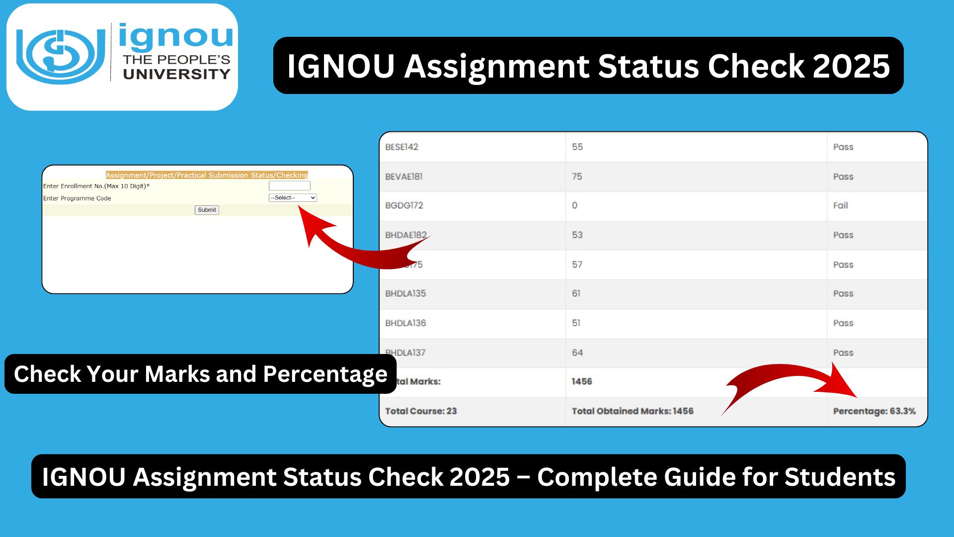 IGNOU Student Portal 2025: Complete Guide for Students