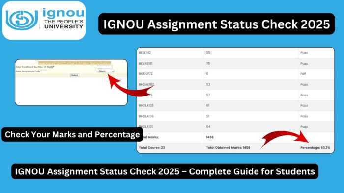 IGNOU Time Table June 2025 – Complete Exam Date Sheet & Download Guide