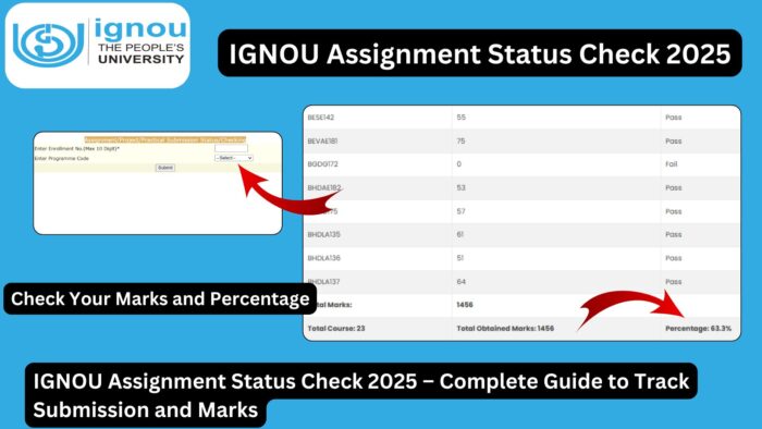 IGNOU Assignment Status Check 2025 – Complete Guide to Track Submission and Marks