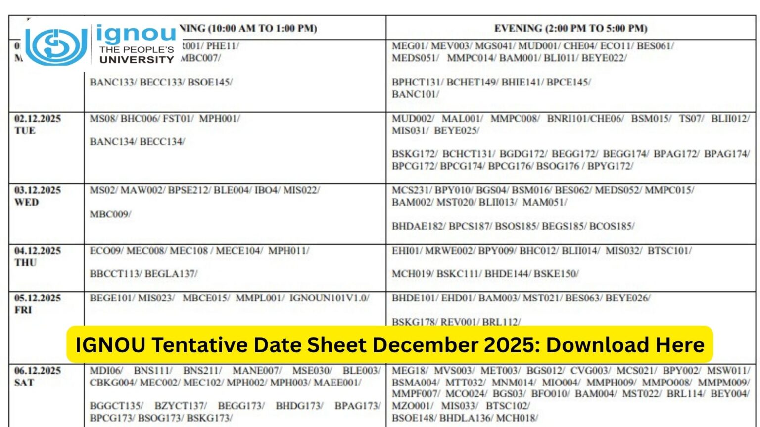 IGNOU Tentative Date Sheet December 2025 – Complete Details