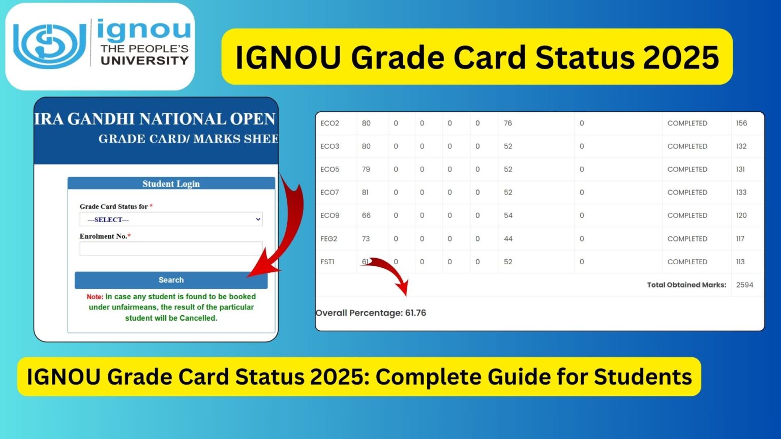 IGNOU Grade Card Status 2025: Complete Guide for Students