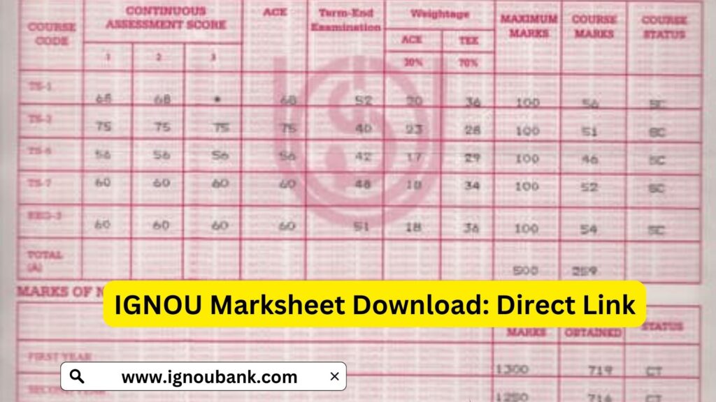 IGNOU Marksheet Download 2025: Complete Guide to Access, Track, and ...